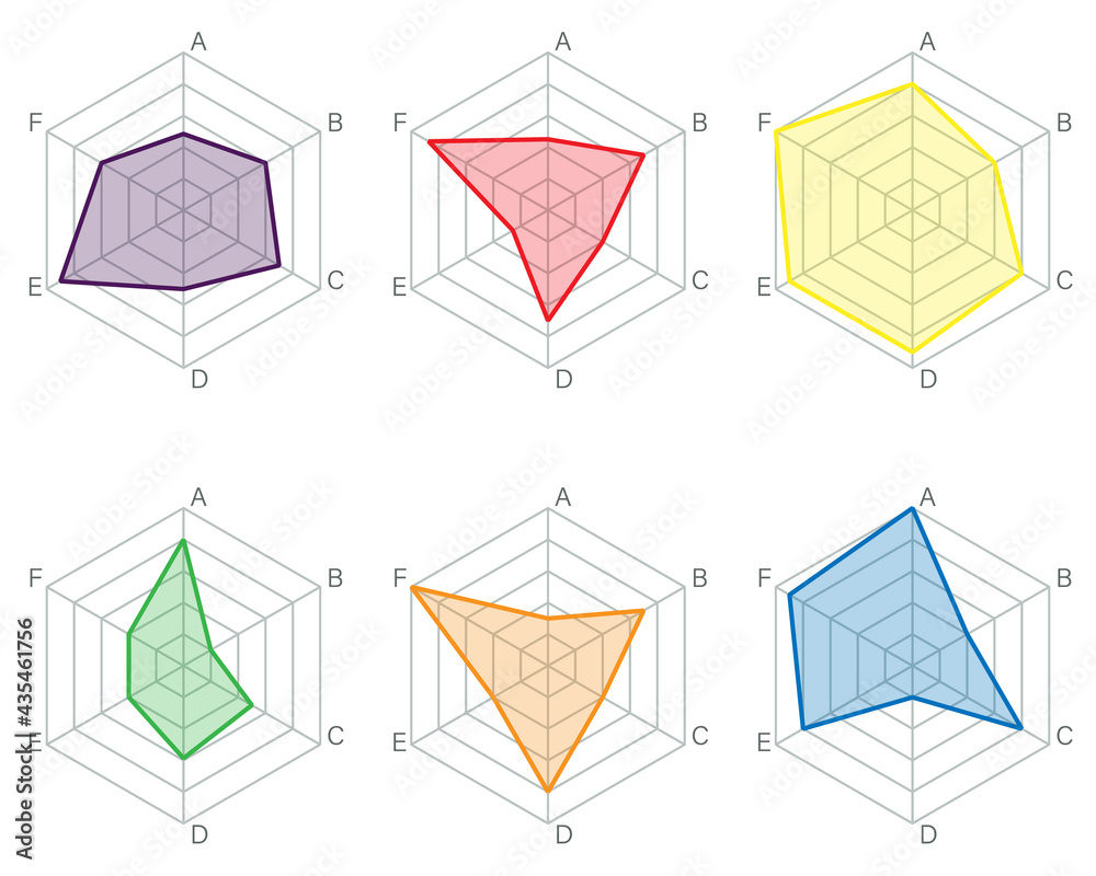 Spider Radar Chart Diagram set. Clipart image isolated on white ...