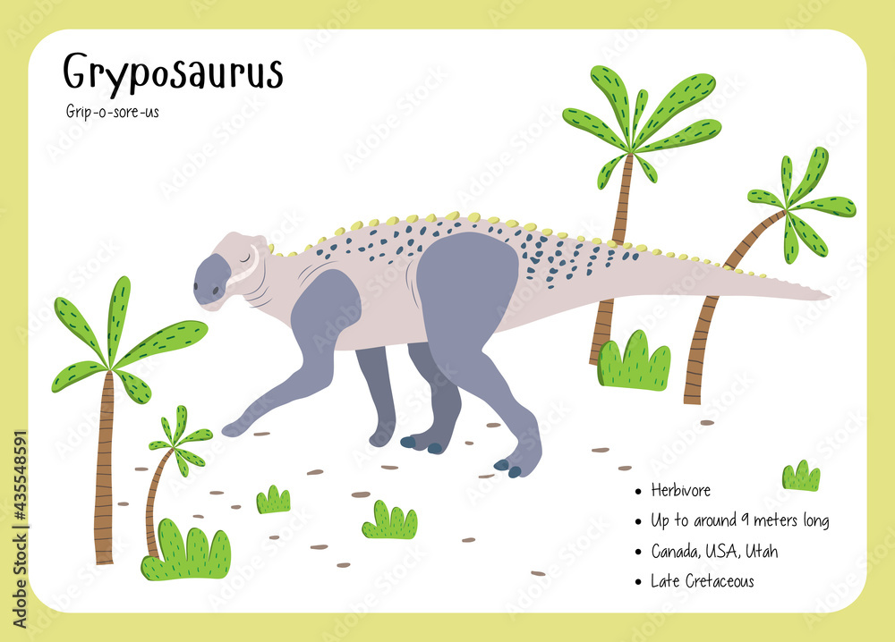 Dinosaur Fact Flash Cards - Dinosaur Names Corresponding to the English ...
