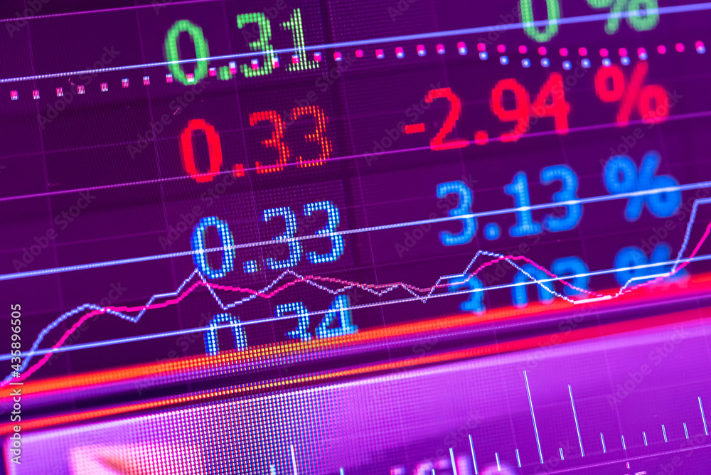 Charts of stock market instruments with various type of indicators and ...