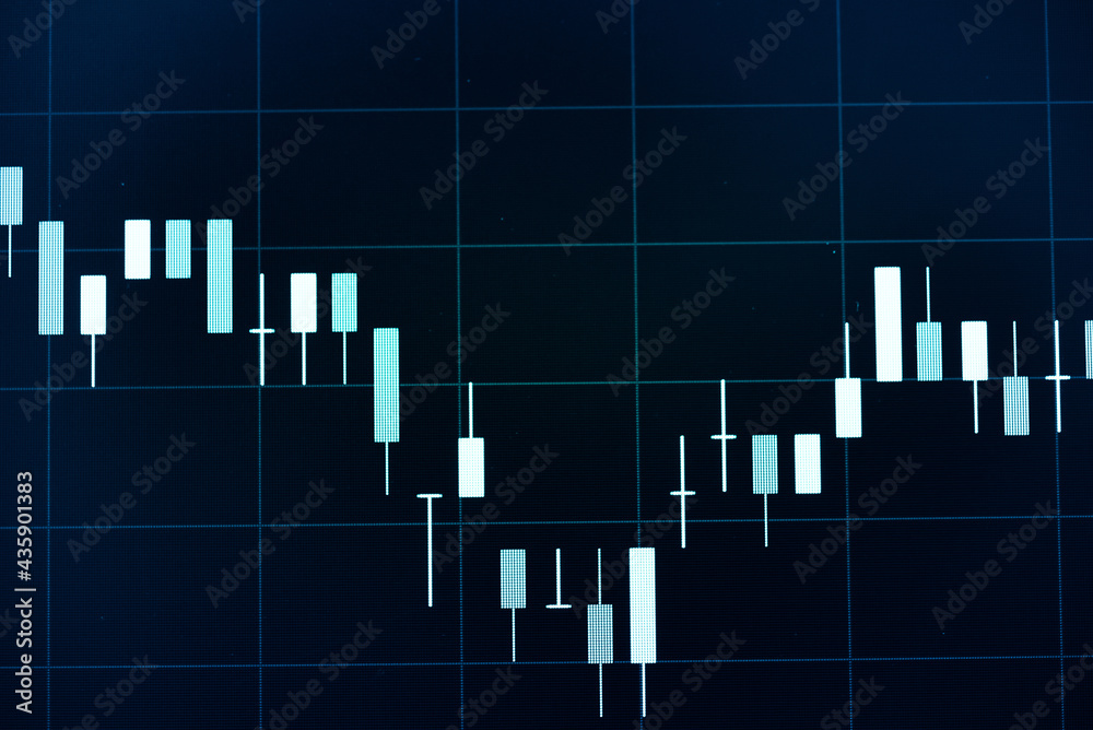 Charts of stock market instruments with various type of indicators and ...