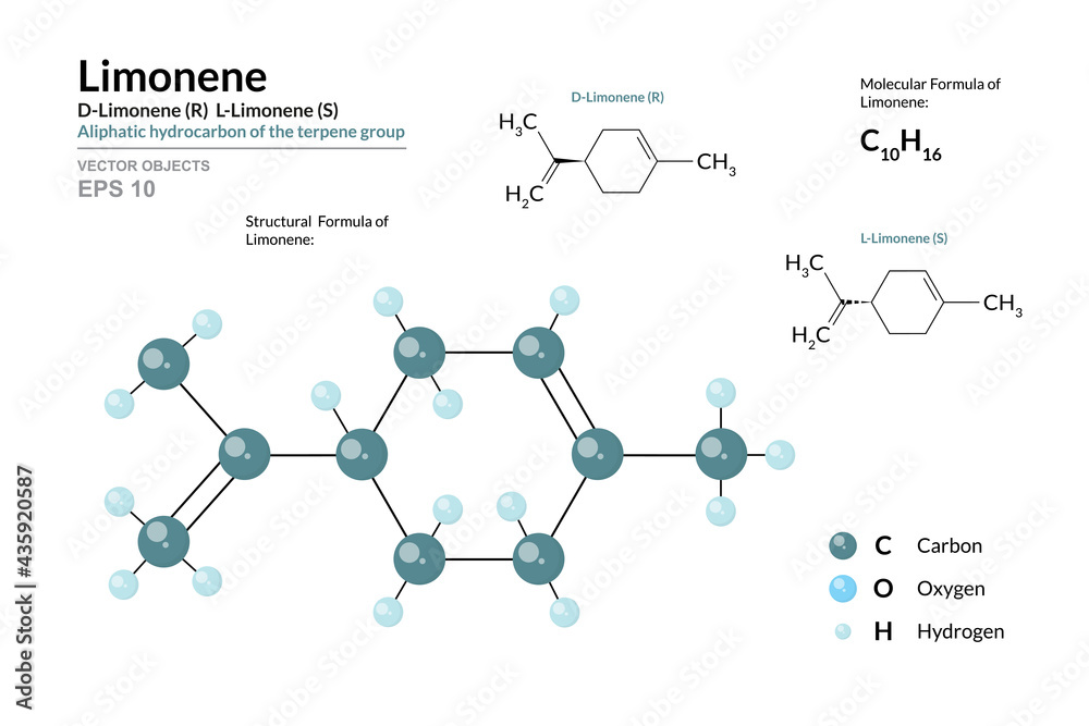 Vecteur Stock Limonene. D-Limonene (R) L-Limonene (S). Aliphatic ...