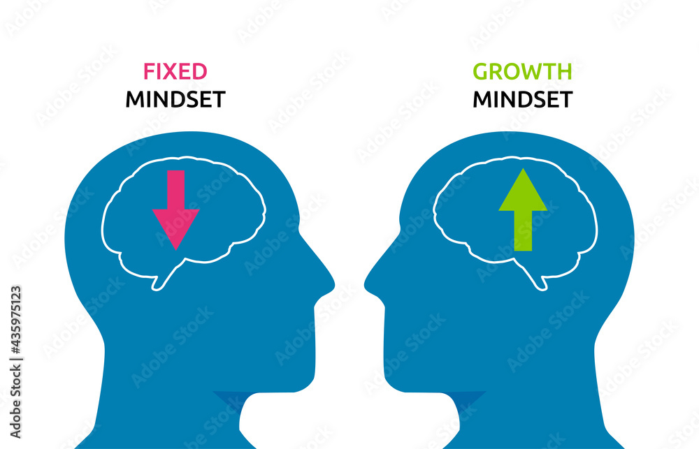 Human heads symbol with fixed mindset vs growth mindset concept ...