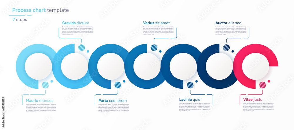 Vector process chart design, modern template for creating infographics ...
