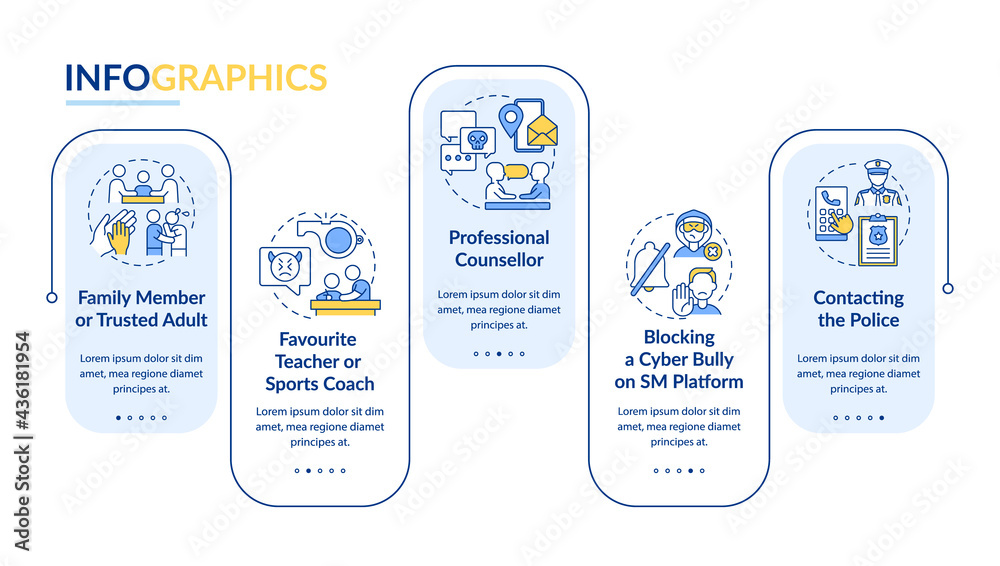 Vetor do Stock: Informing cyberbullying vector infographic template ...