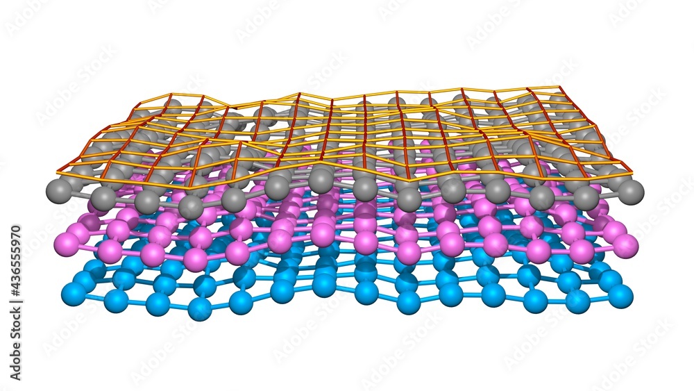 Nanosheets , molecular layers . Layers of molecules , nanomaterials ...