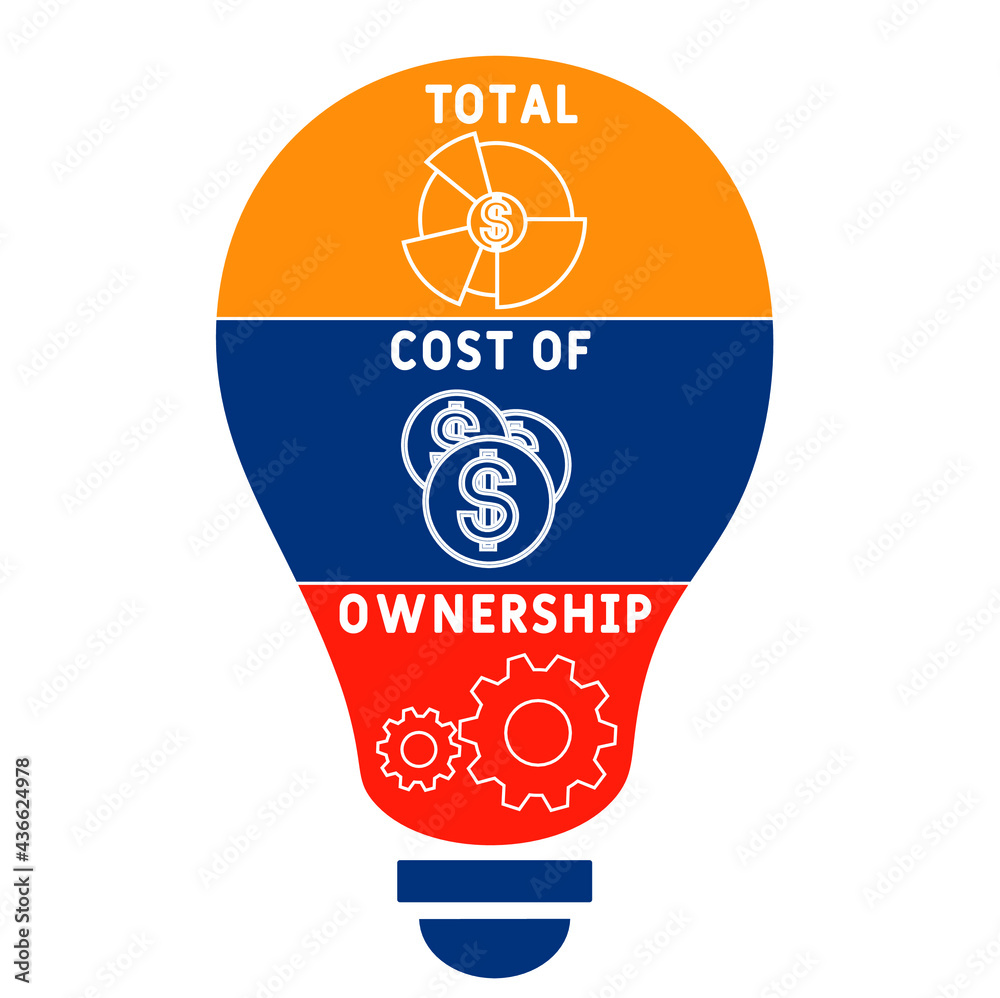Vecteur Stock TCO - Total Cost of Ownership acronym. business concept ...