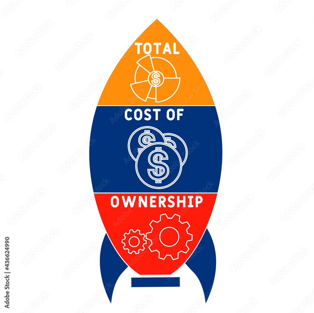Vecteur Stock TCO - Total Cost of Ownership acronym. business concept ...