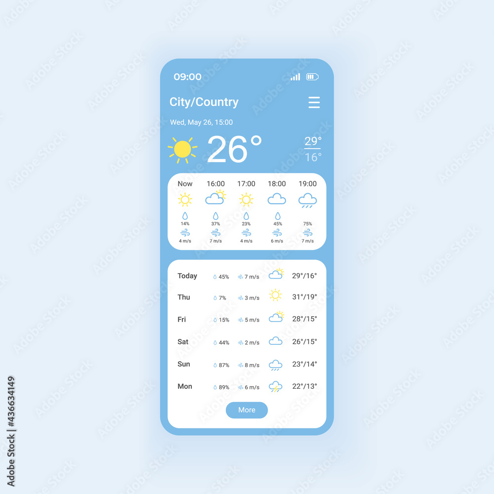 Weather forecast smartphone interface vector template. Mobile app page ...