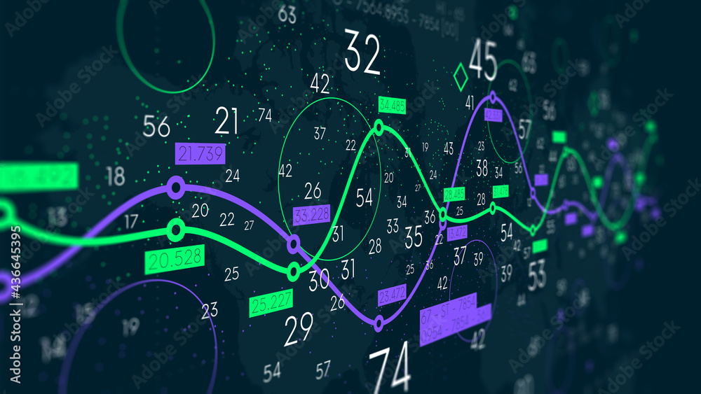 Financial graph visualization, stock index business analytics, profit ...