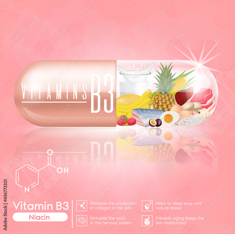 Capsules of Cream color vitamin B3, Fruits, vegetables and meat ...