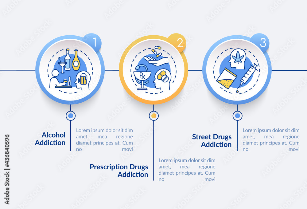 Addiction types vector infographic template. Alcohol addiction ...