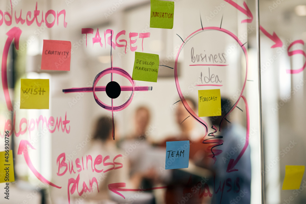 Mind map and business strategy on a glass wall in the office. Stock ...