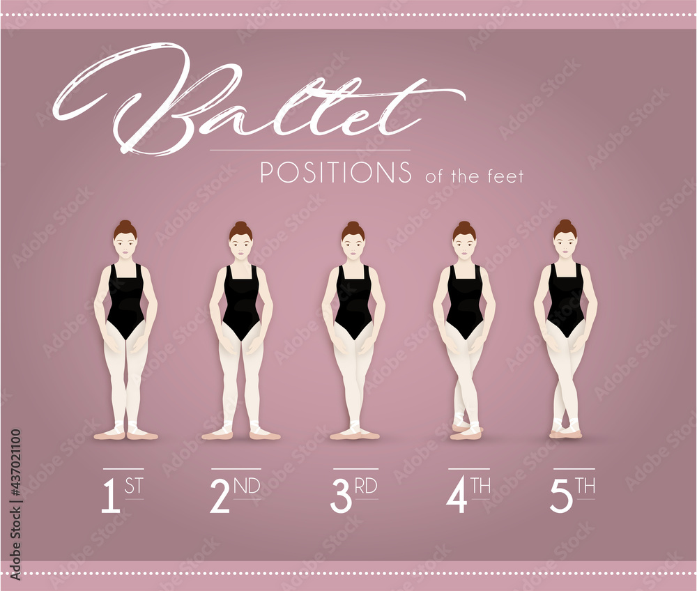 Ballet positions of the feet female Stock Vector | Adobe Stock