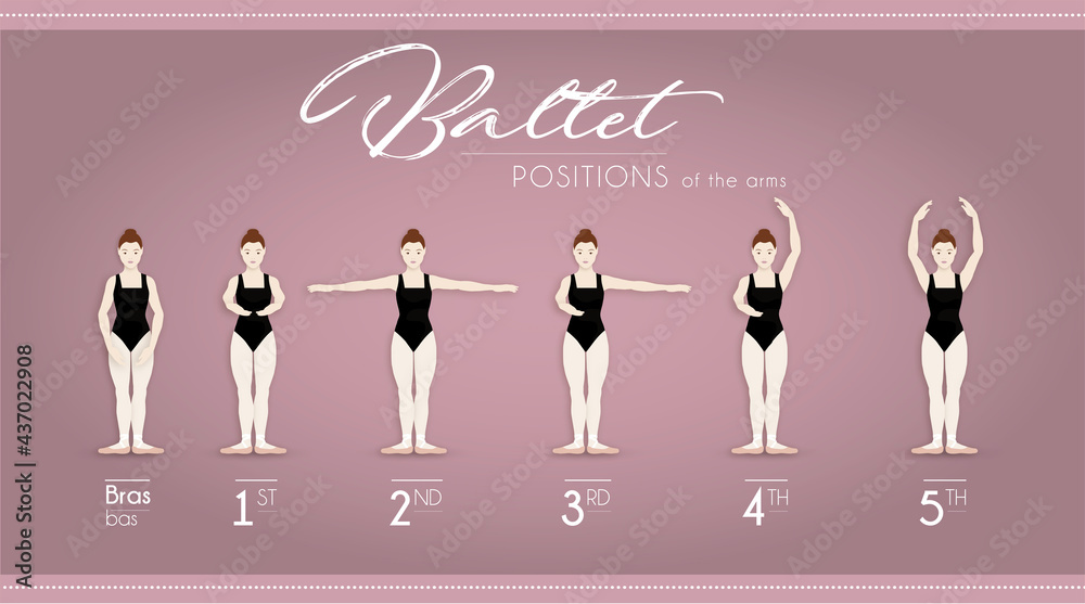 Ballet positions of the arms female Stock Vector | Adobe Stock