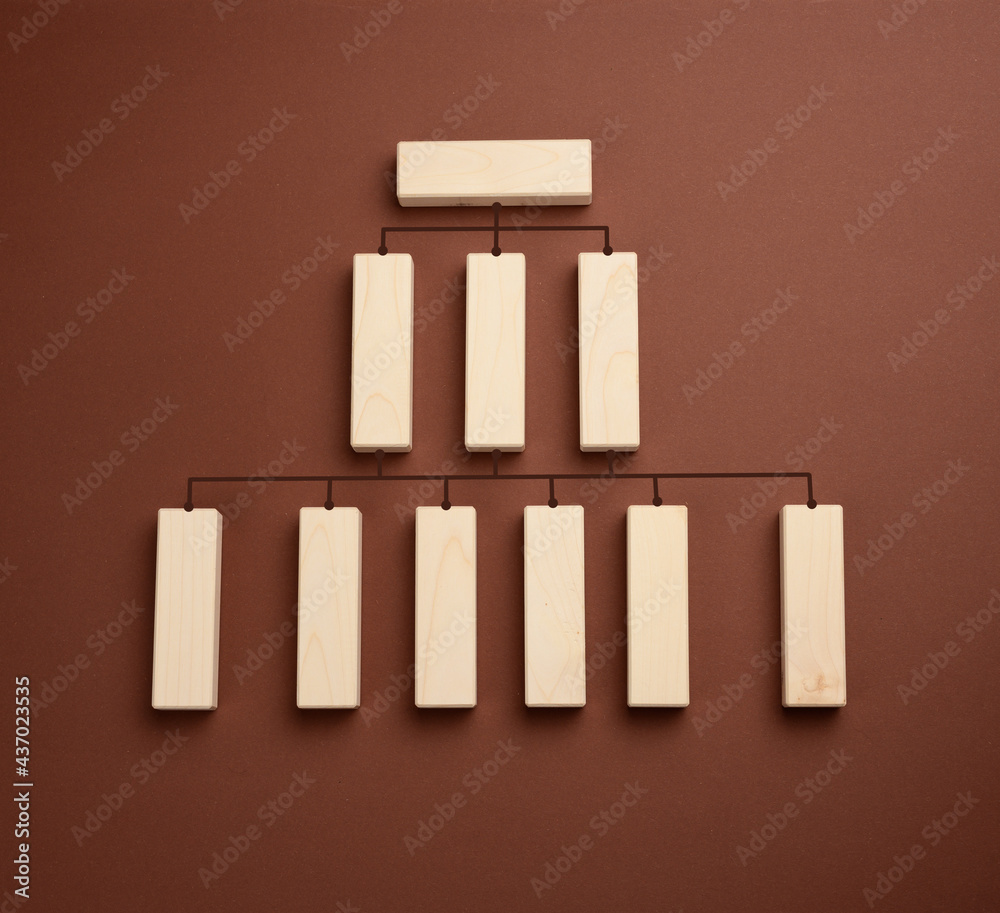 wooden blocks on a brown background, hierarchical organizational ...