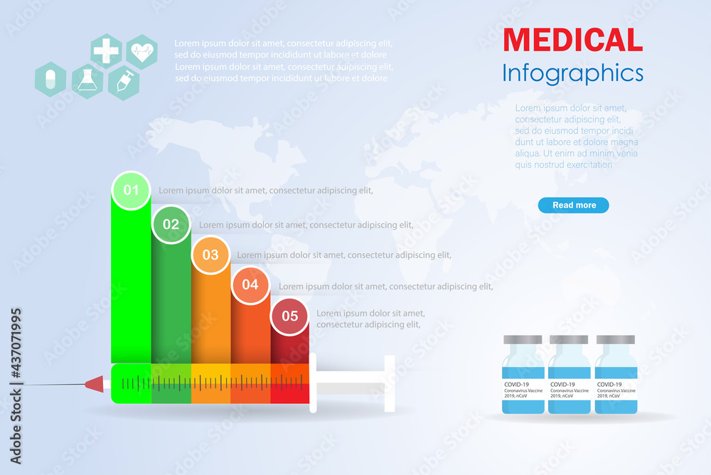 Covid-19 vaccine syringe infographics with 5 steps or options. Template ...