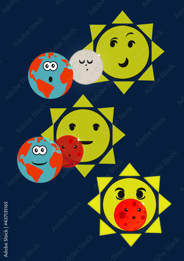 Stockvector Eclipse Solar. Fases eclipse solar. Eclipse solar dibujo ...