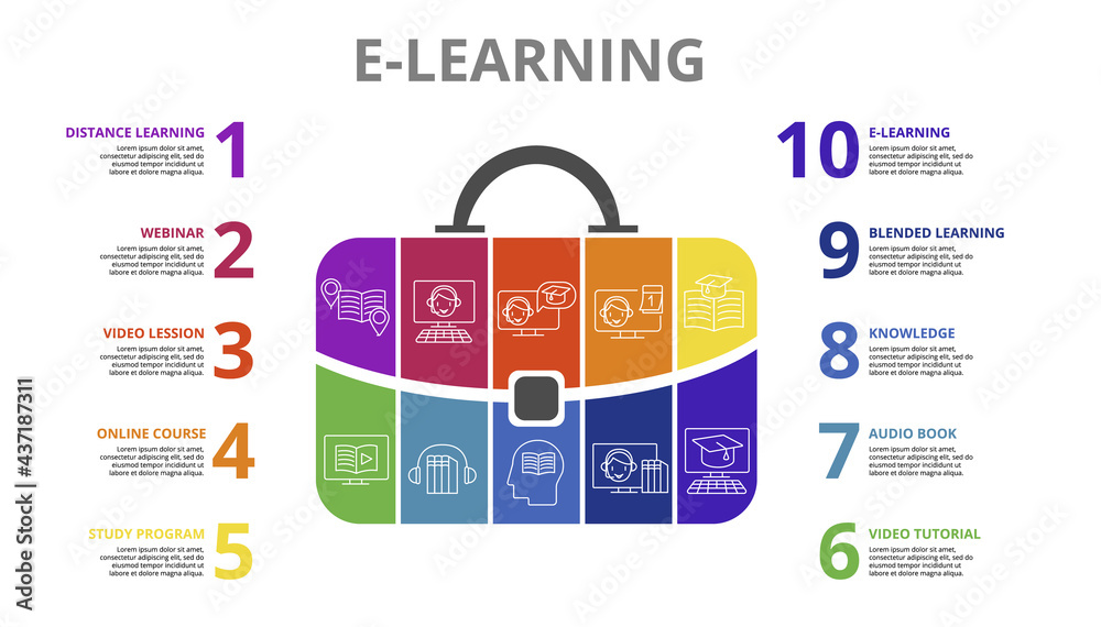 Infographic E-Learning template. Icons in different colors. Include ...