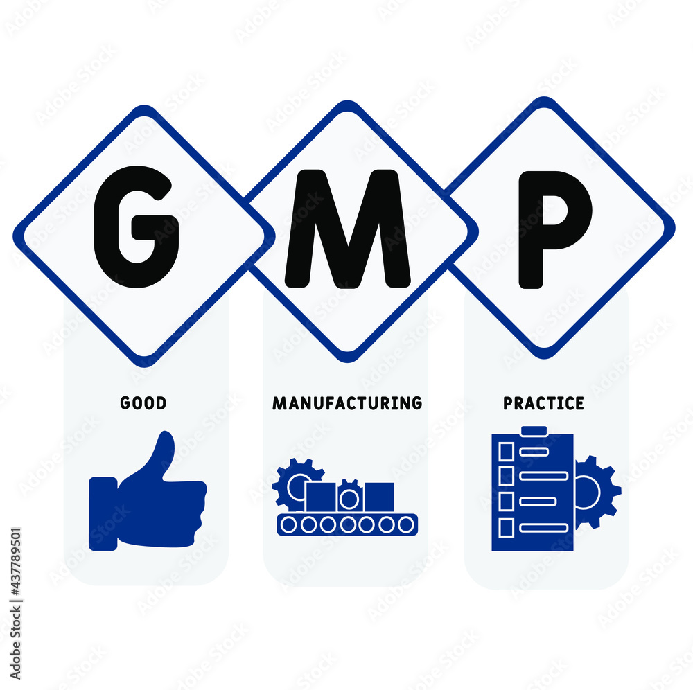 GMP - Good Manufacturing Practice acronym. business concept background ...