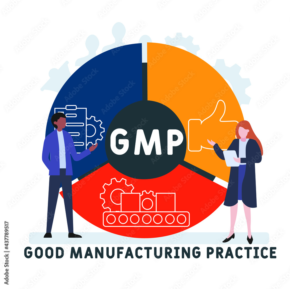 Flat design with people. GMP - Good Manufacturing Practice acronym ...