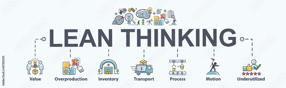 Lean thinking banner web icon for business and organization, value ...