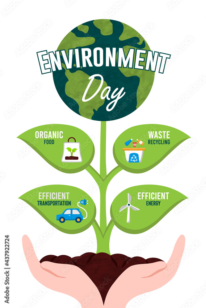 Environment Day green earth nature infographic Stock Vector | Adobe Stock