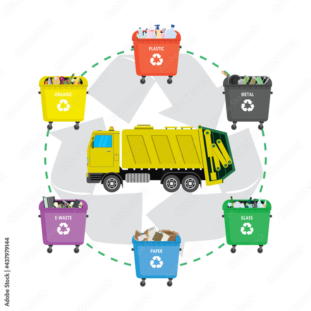 Cartoon garbage truck and colorful сontainers for separate waste ...