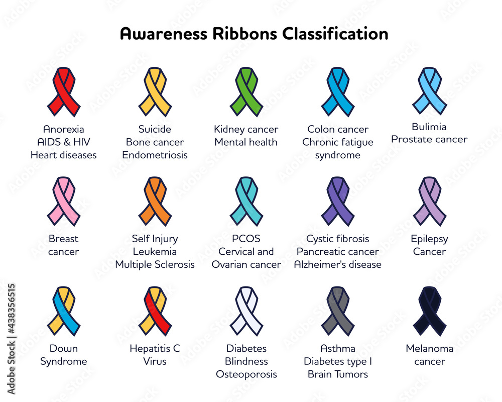 Collection of Awareness Ribbons icons different colors, vector symbols ...