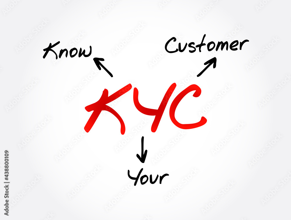 KYC - Know Your Customer acronym, business concept background Stock ...