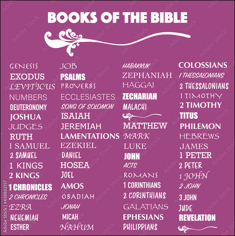 Complete Books of the Bible Word Collage Vector Diagram purple ...