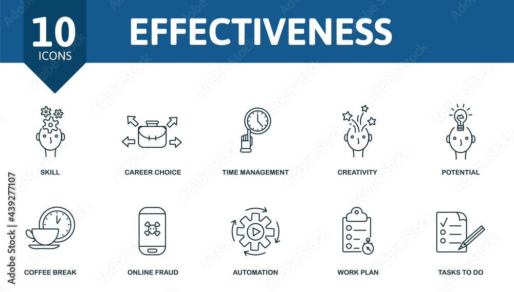 Effectiveness icon set. Contains editable icons productivity theme such ...
