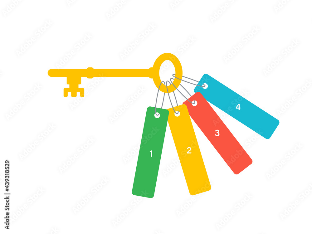 Key with four tags key takeaways concept icon. Clipart image isolated ...