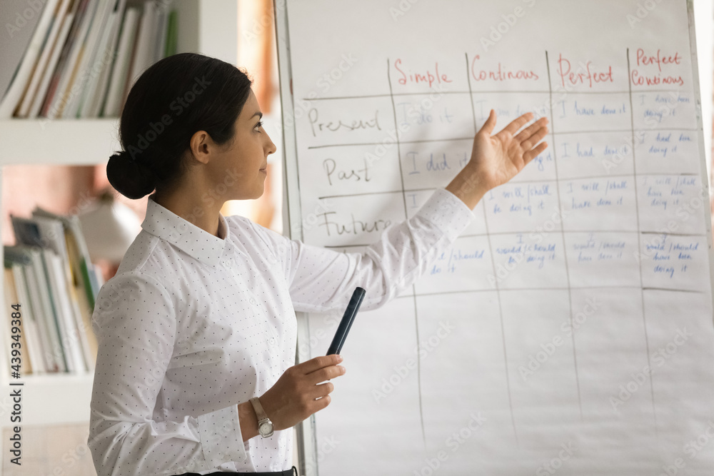 Focused young indian ethnicity female tutor pointing at flipchart ...