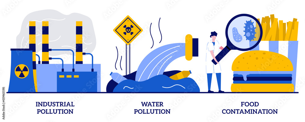 Contaminated Food And Water Clipart