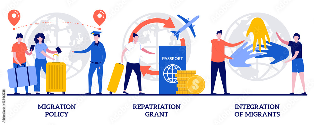 Vetor de Migration policy, repatriation grant, integration of migrants ...