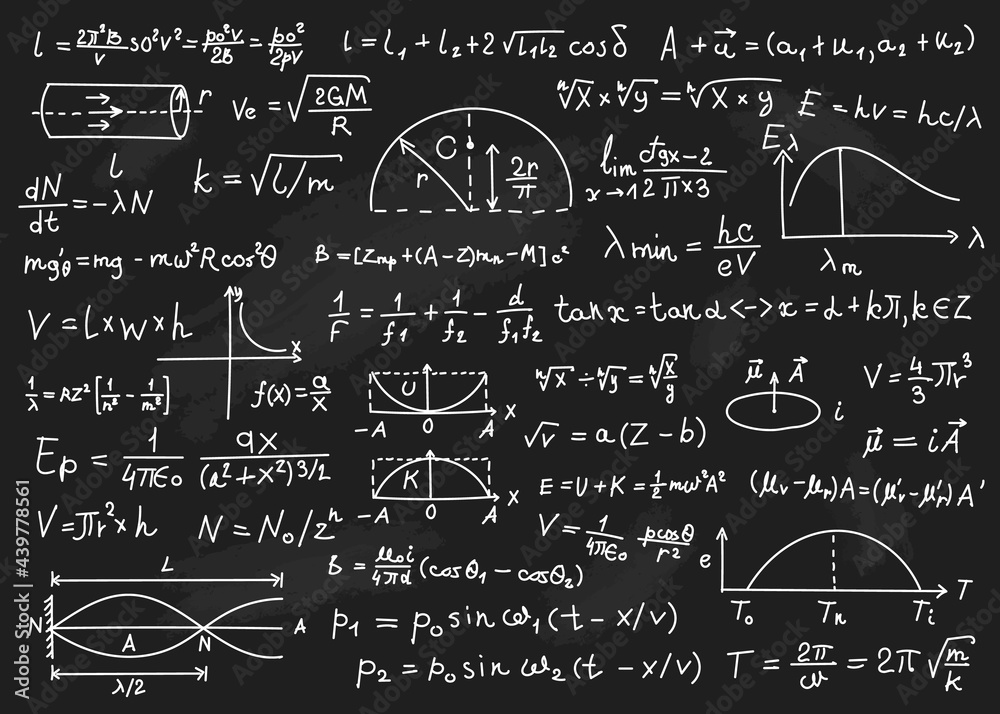 Physics formulas. Mathematical equations, physics theories, arithmetic ...