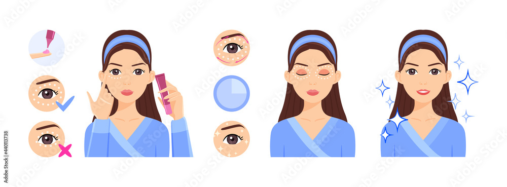 How to Apply Eye Treatment Cream.Steps.Beautiful girl does a Procedure ...
