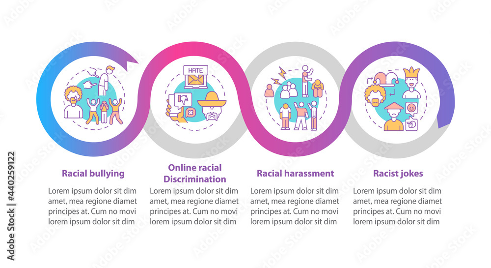 Ethnic inequality vector infographic template. Racist jokes ...