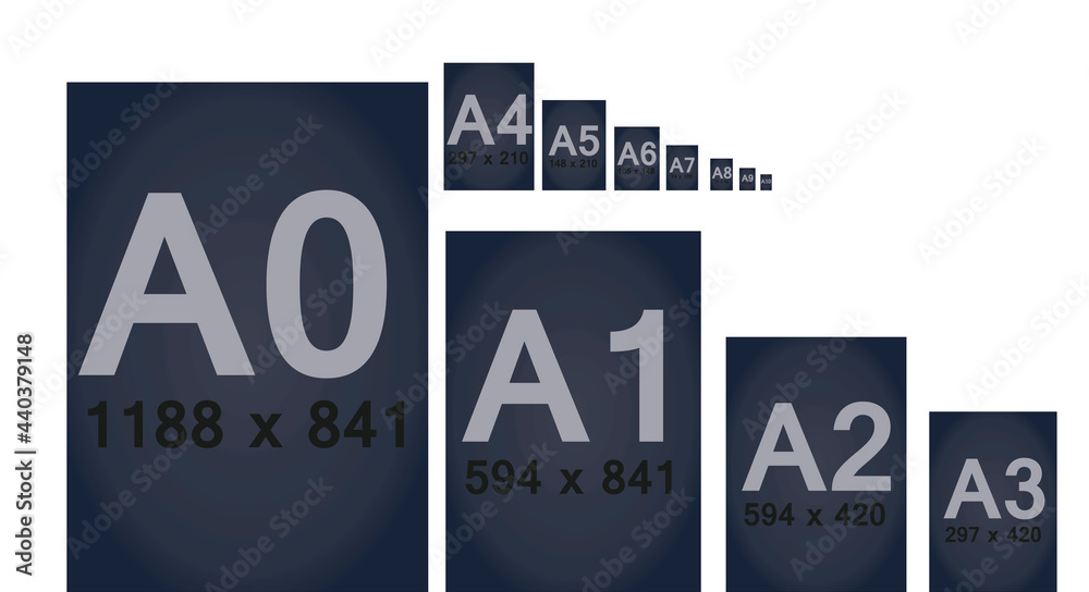 Paper formats sizes. vector illustration Stock Vector | Adobe Stock