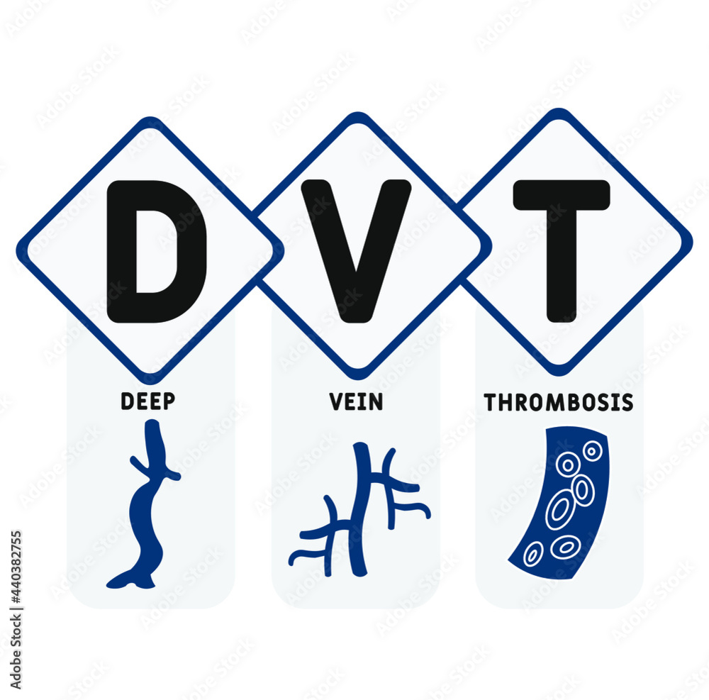 DVT - Deep Vein Thrombosis acronym. medical concept background. vector ...