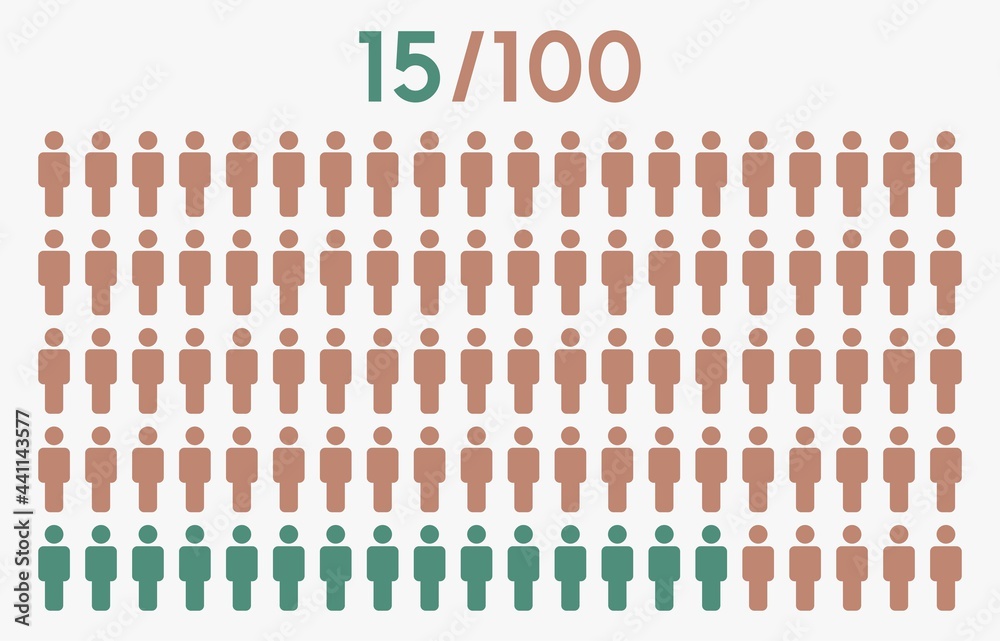 15 percent people icon graphic vector,man pictogram concept,15/100 ...