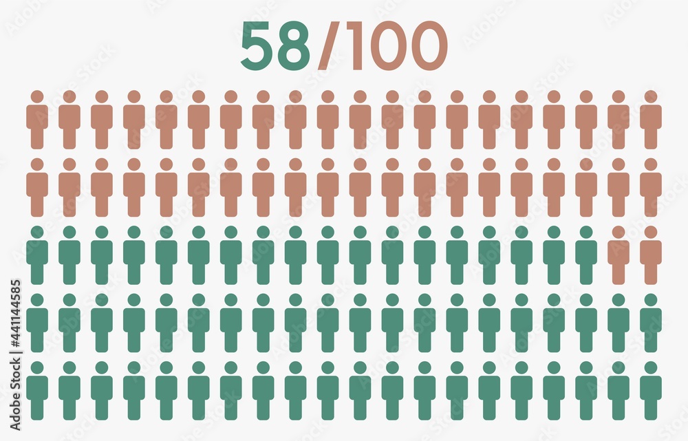 58 percent people icon graphic vector,man pictogram concept,58/100 ...