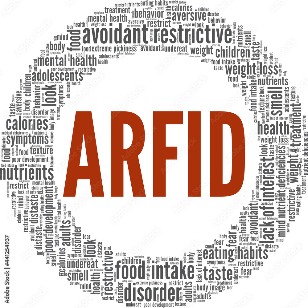 ARFID - Avoidant Restrictive Food Intake Disorder vector illustration ...