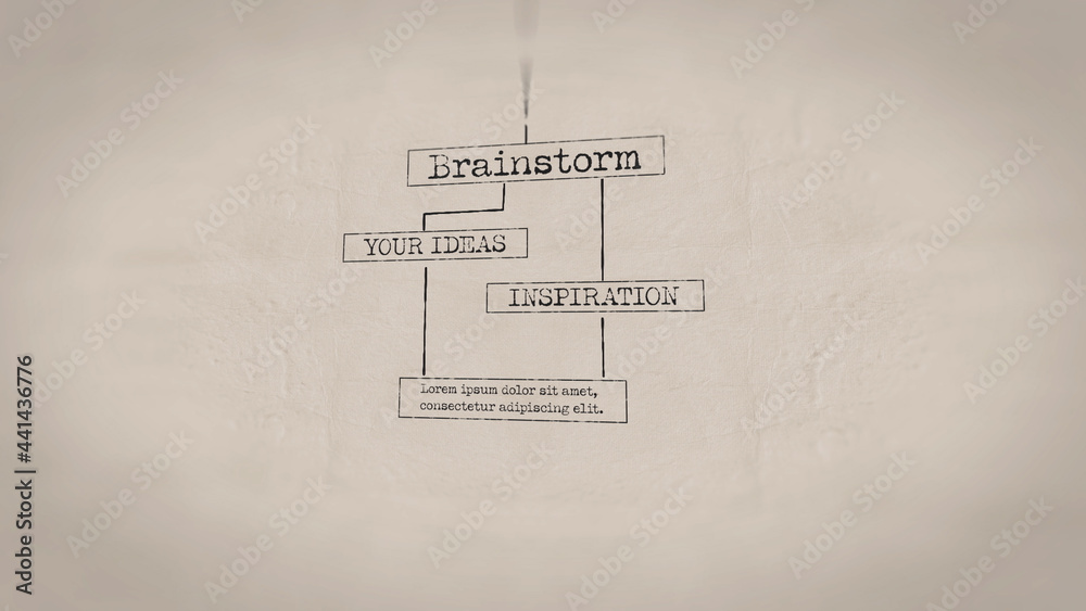 Minimal Mind Map Stock Template | Adobe Stock