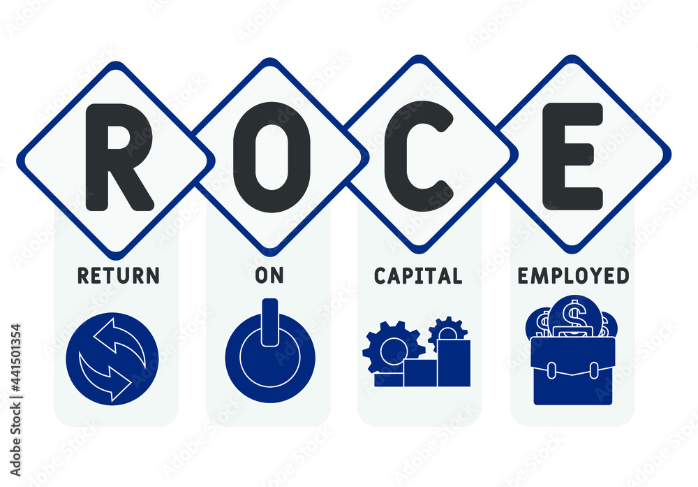 ROCE - Return On Capital Employed acronym. business concept background ...