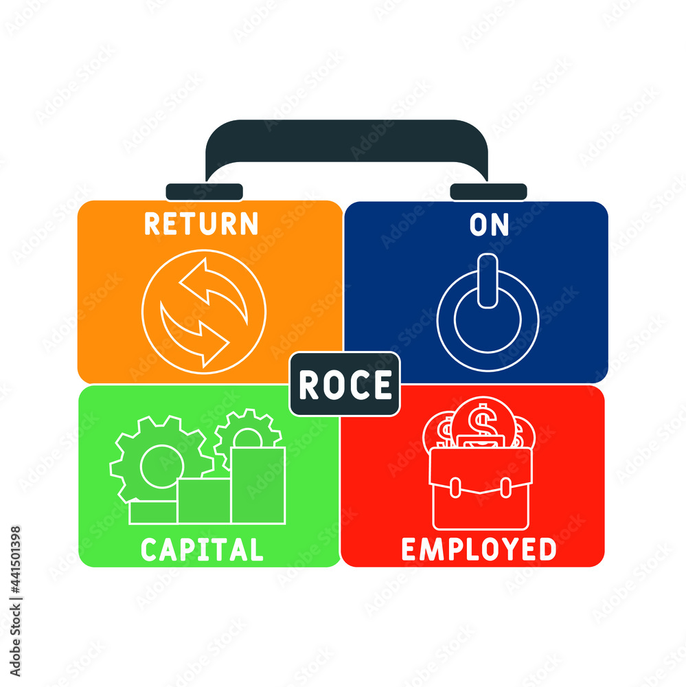 ROCE - Return On Capital Employed acronym. business concept background ...