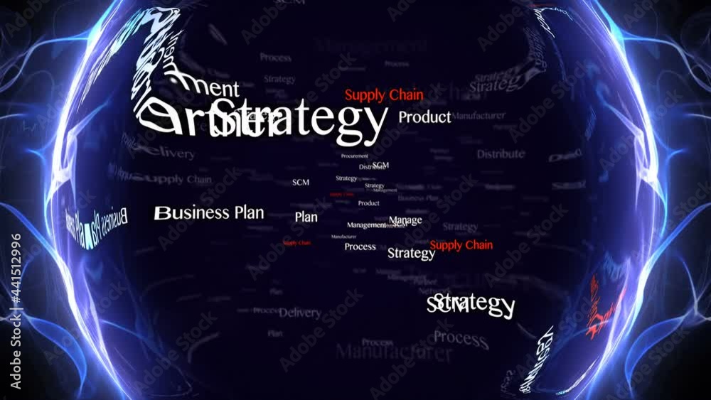 SUPPLY CHAIN Keywords Animation, Background, Loop, 4k Stock Video ...