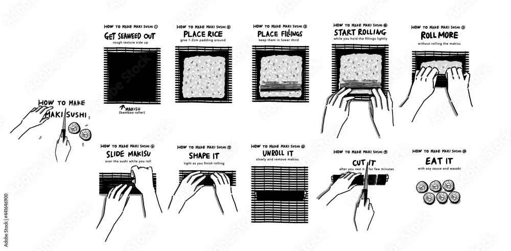 Hand drawn illustration of infographics of how to make sushi set in ...
