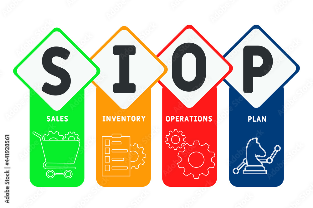 SIOP - Sales Inventory Operations Plan acronym. business concept ...