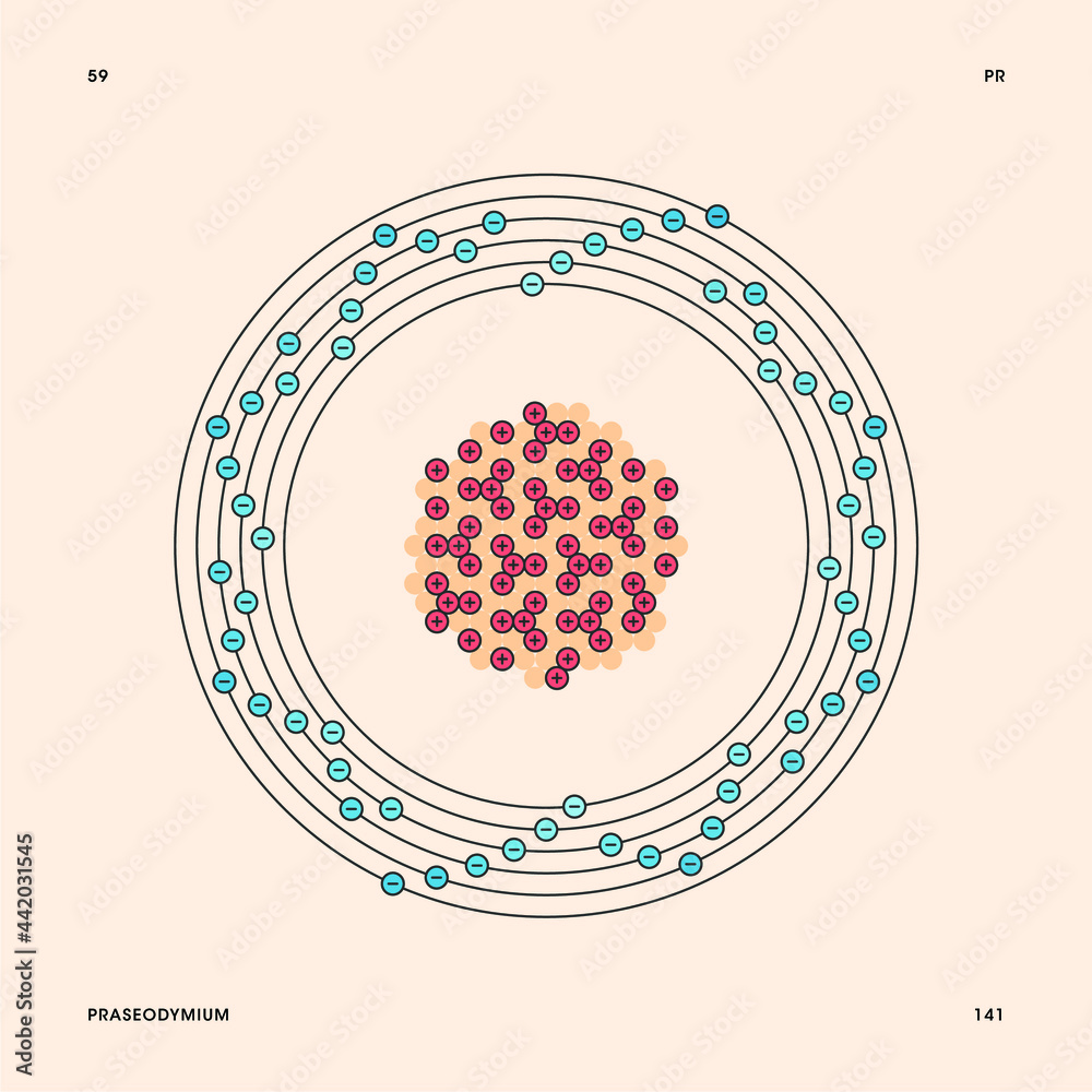 Bohr model representation of the praseodymium atom, number 59 and ...